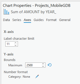 Bar Chart — Set min/max x-axis bounds using calcul... - Esri Community