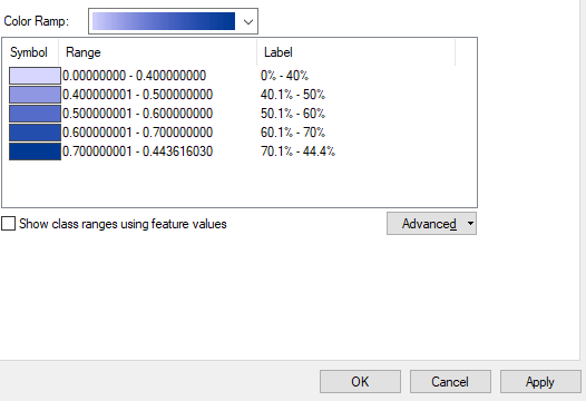 ArcMap equivalency - make changes to symbol class ... - Esri Community