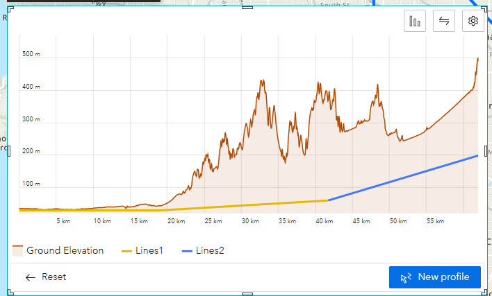 Solved: Elevation Profile Widget - Create Profile Over Mul... - Esri ...