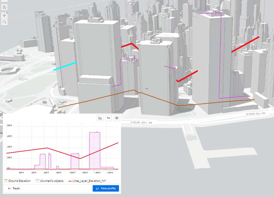 Solved: Elevation Profile Widget - Create Profile Over Mul... - Esri ...