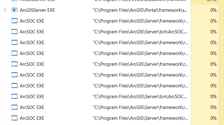 Solved: services missing - Esri Community