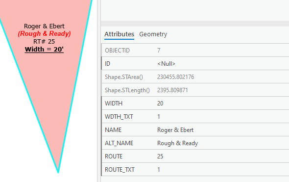Solved: Labeling using ampersand (&) symbol in text via Py... - Esri Community