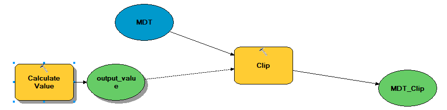 Solved: Calculate value extent as an extension to cut a ra... - Esri Community