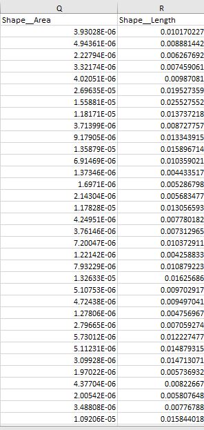 Shape_Area Exporting - Esri Community
