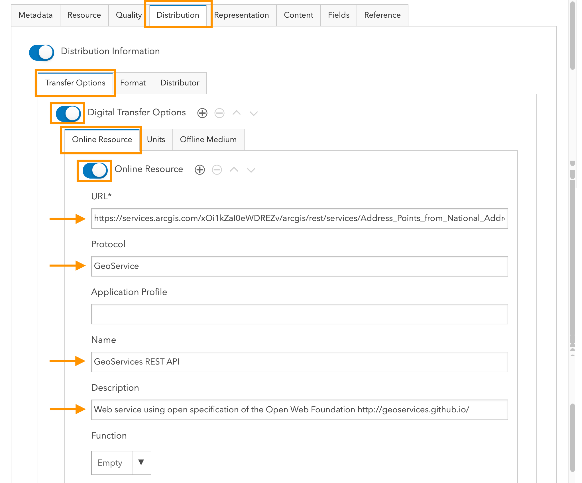 Create ISO Metadata in ArcGIS Online per the FGDC Guidance