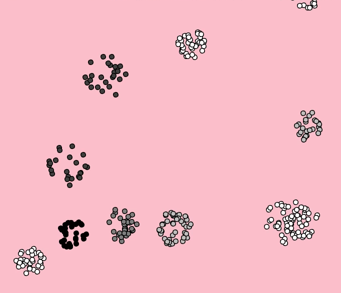 Solved: Generate clustered random point data with set numb... - Esri Community