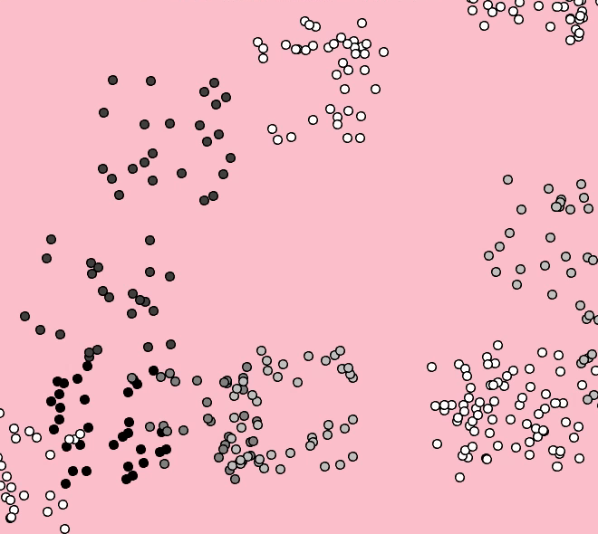 Solved: Generate clustered random point data with set numb... - Esri Community