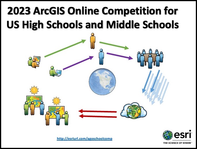 Fun with GIS 320: "Competition? Why?" - Esri Community