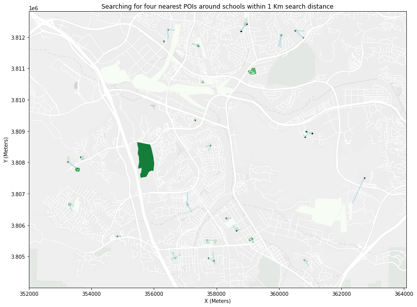 Introducing the new Nearest Neighbors tool in GeoA... - Esri Community