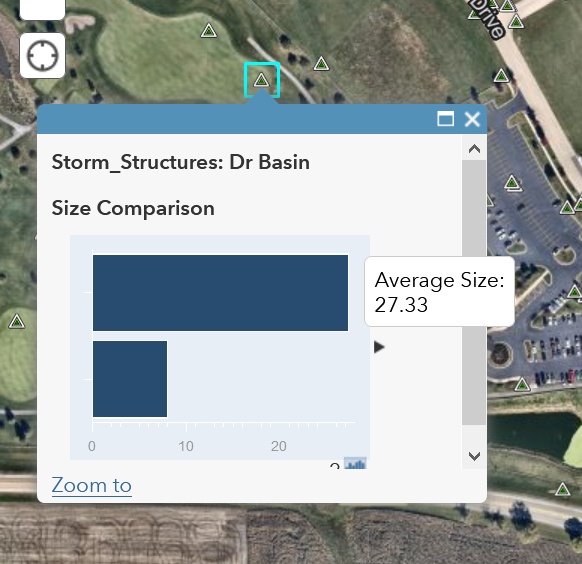 Solved: Create pop-up that shows value relative to average... - Esri Community