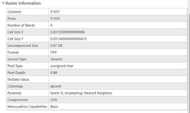 Solved Publishing Raster Tile Service But Resulting Tile Esri Community