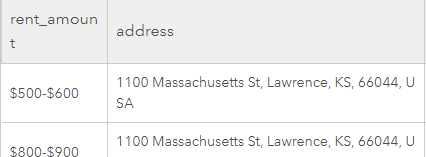 Solved: How do you connect feature set dictionary to featu... - Esri ...