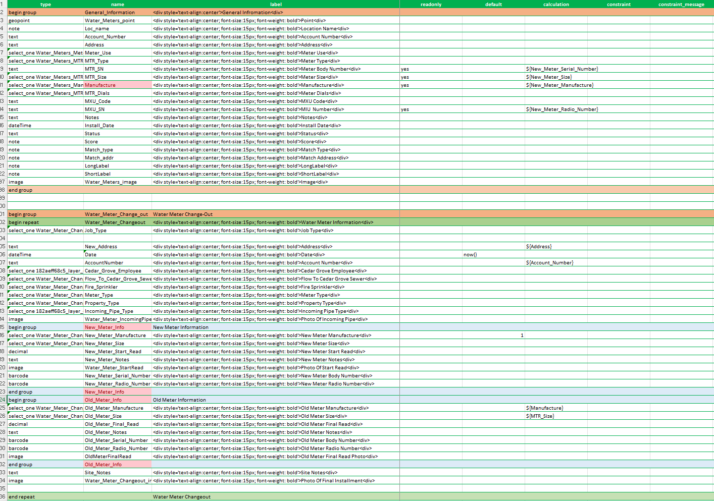 Update A Feature Layer From A Related Table Esri Community