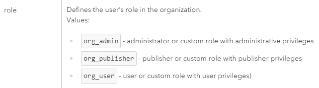 Solved: Get Users and Other info from AGOL User Store - Esri Community