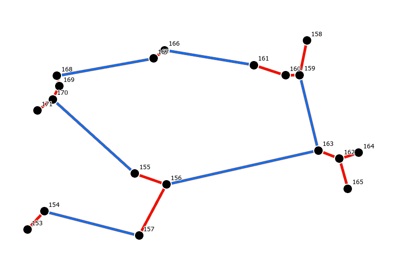 Finding distances between polygons and their next ... - Esri Community