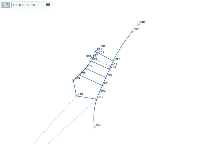 Alignment for connection lines - Esri Community