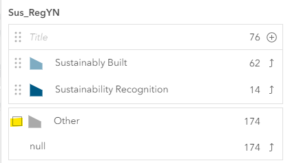 Solved: Labels Disappearing - Esri Community