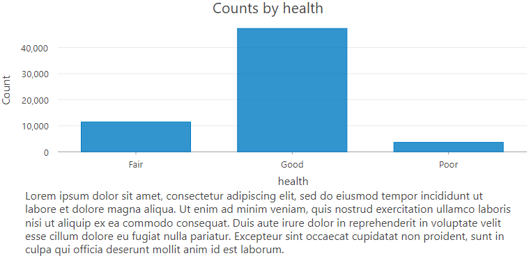 Word wrapping on chart descriptions - Esri Community
