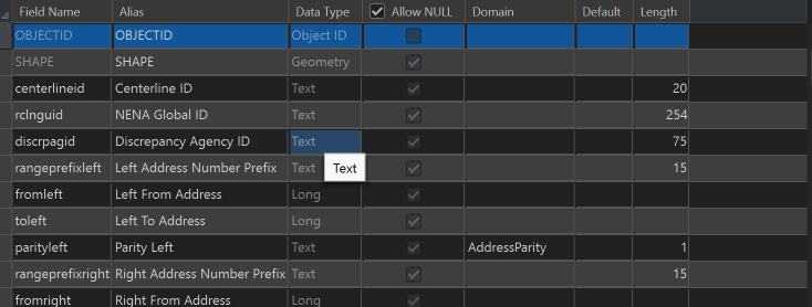 Solved: Address Data Management Issues - Esri Community