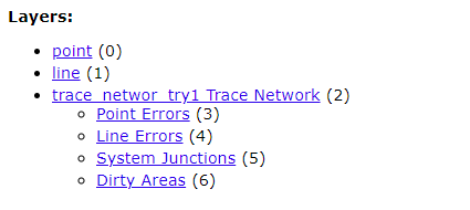 Solved: Publish trace network feature classes with a trace... - Esri Community