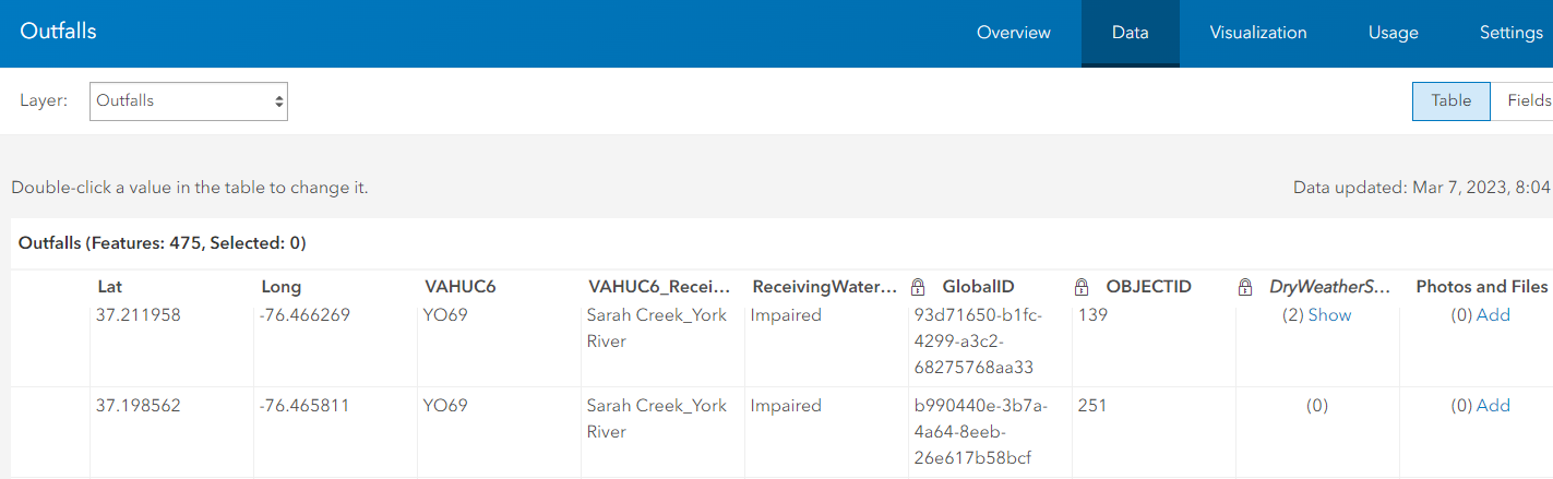 Arcade Expression to Show Related Data in AGOL and... - Esri Community Arcade Expression to Show Related Data in AGOL and... - Esri Community