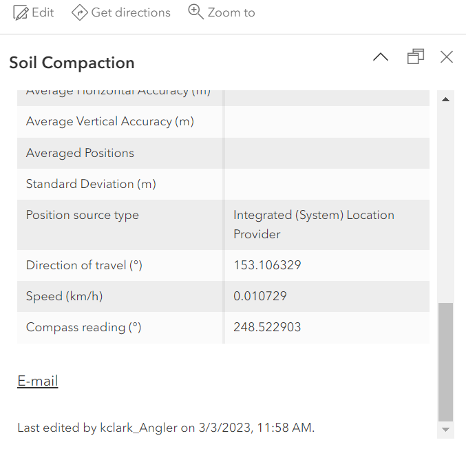 Solved: hyperlink in attribute to send email - Esri Community