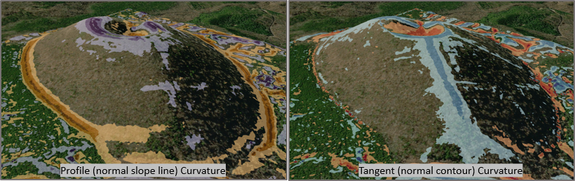 New Surface Analysis Capabilities in ArcGIS Pro 2.... - Esri Community