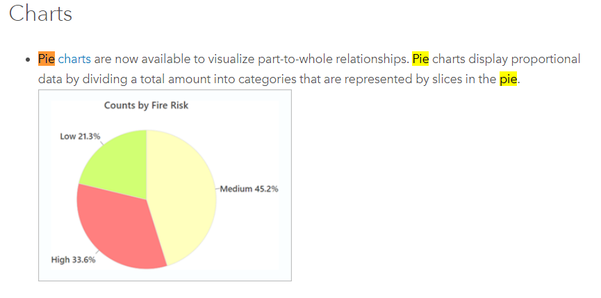 Add Pie Charts to ArcGIS Pro Tabular Charts - Esri Community