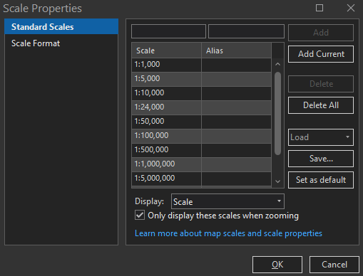 Zone scale and Visibility Range should match - Esri Community