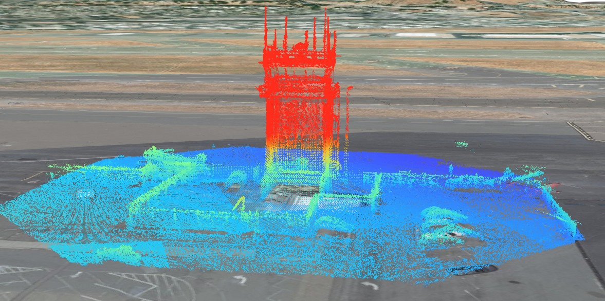 GIS + Aviation - Esri Community