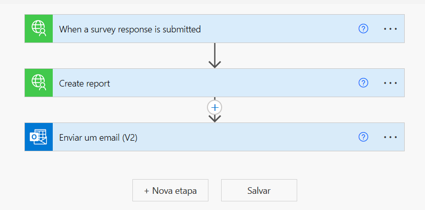 Survey123 Create Report action in Microsoft Power ... - Esri Community