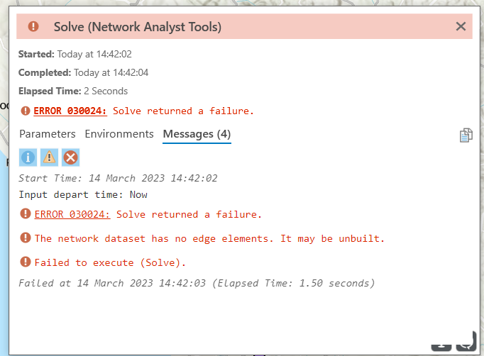 Location Allocation not working - Esri Community