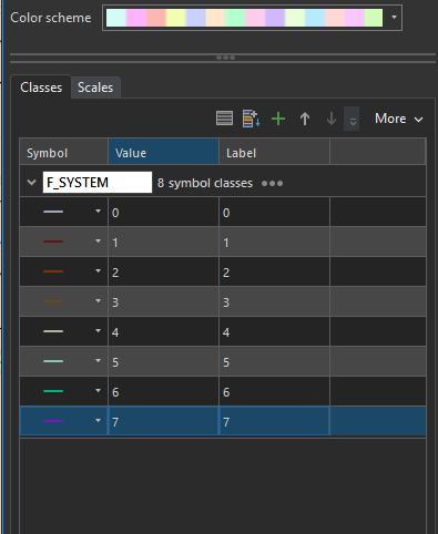 Classed symbology - click off to deselect classes - Esri Community