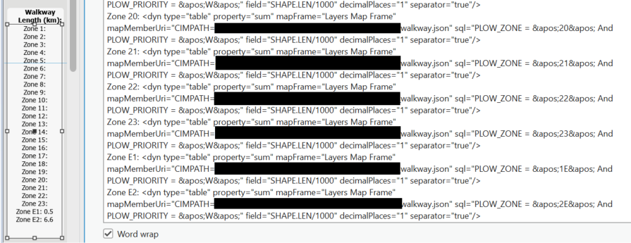 SUM dynamic text returns nothing - Esri Community