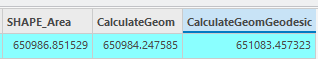 Solved: Why did a polygon lose 76 sqft (Shape.Area) when e... - Esri Community