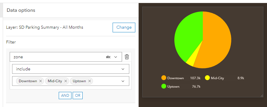 Dashboard Pie chart slice catagories - Esri Community