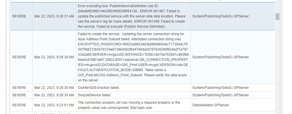 Unable to publish to portal - Esri Community