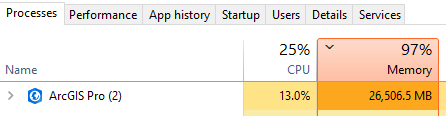 RAM/Memory Allocation for Pro - Esri Community