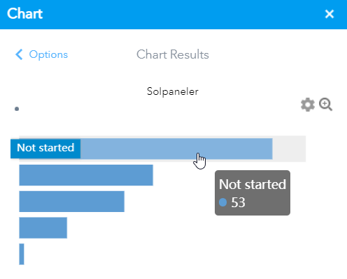 Extract data from ArcGIS Web App - Esri Community