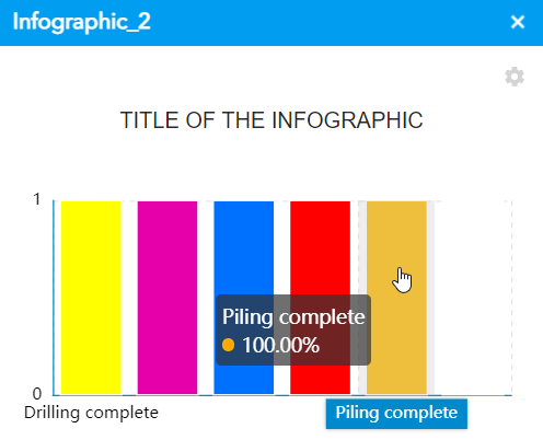 Extract data from ArcGIS Web App - Esri Community