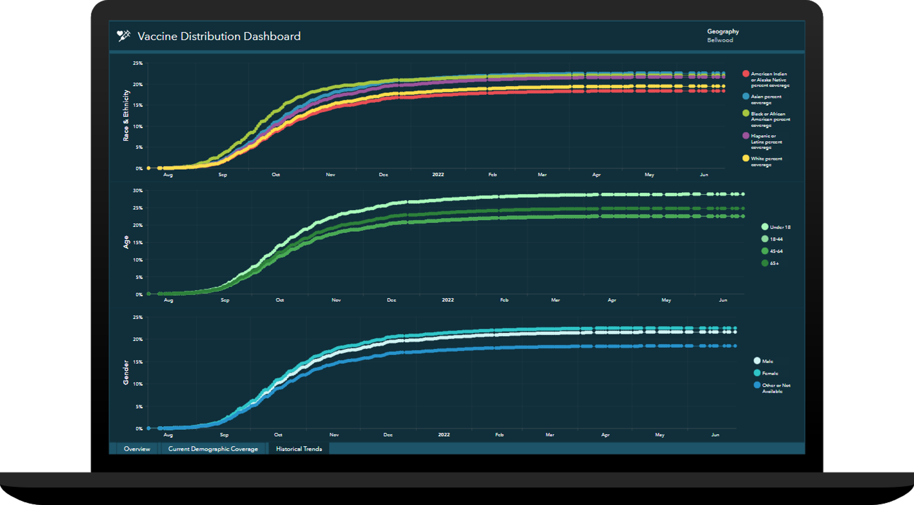 What’s new in the ArcGIS Solutions March 2023 Rele... - Esri Community