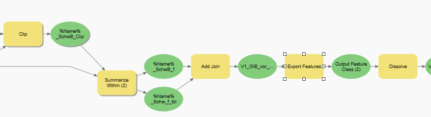 Add join (one-to-many) in model builder - Esri Community