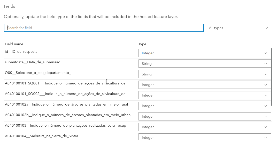 Table/fields data types change when added to AGOL - Esri Community