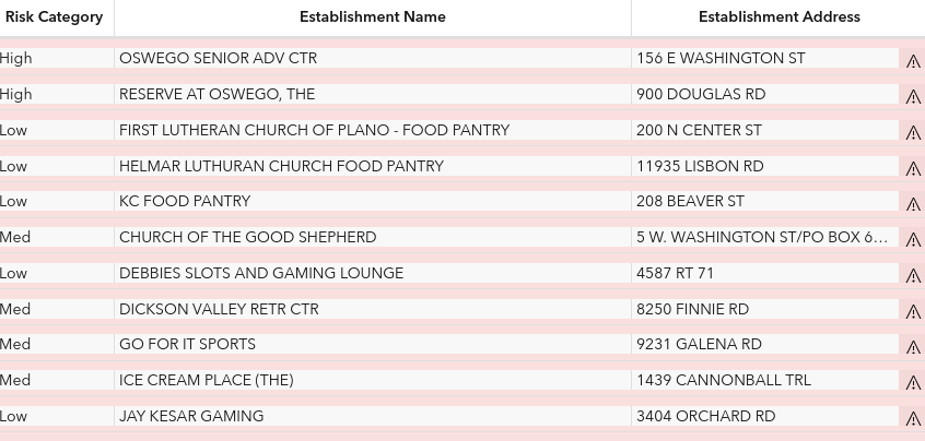 "Unable to execute Arcade script" -- Exept it stil... - Esri Community