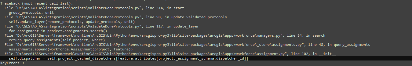 KeyError when searching for assignments - Esri Community