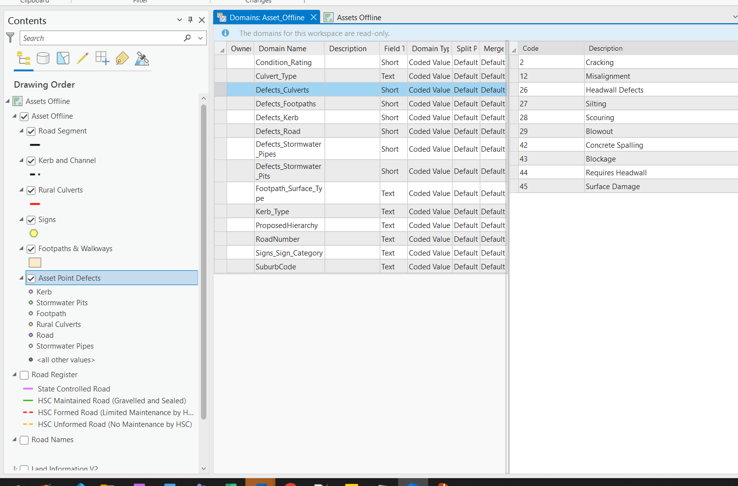 Domain labels missing in ArcGIS Online but visible... - Esri Community