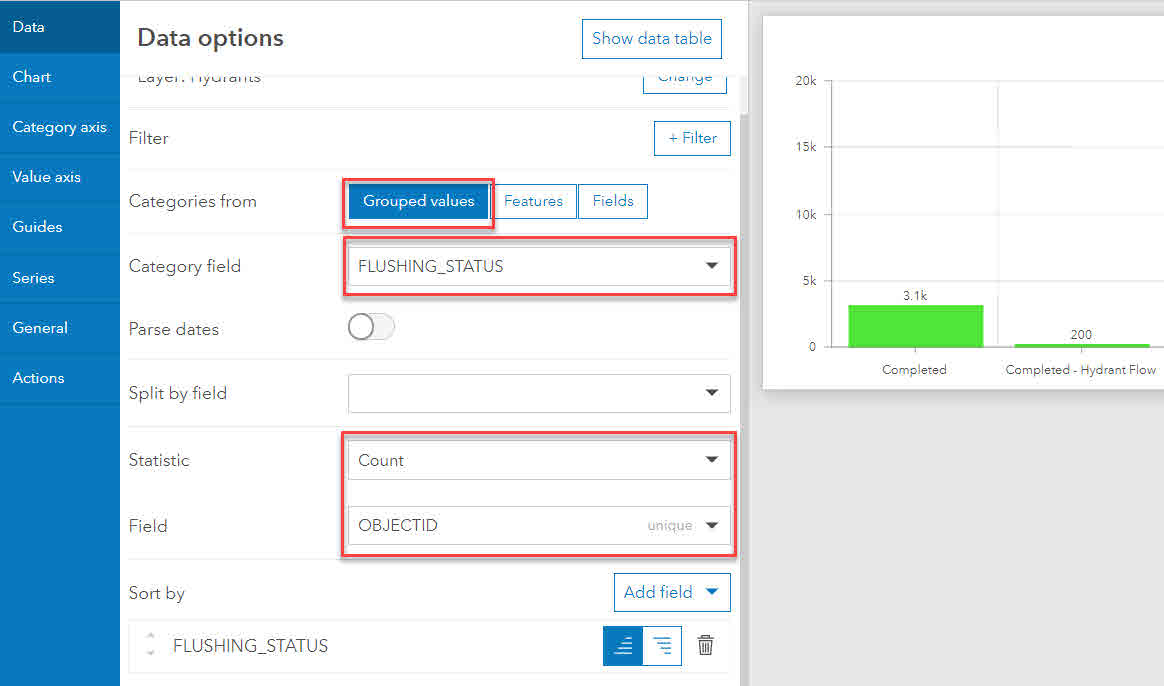 Serial Chart Labeling Issue (Percentages) - Esri Community