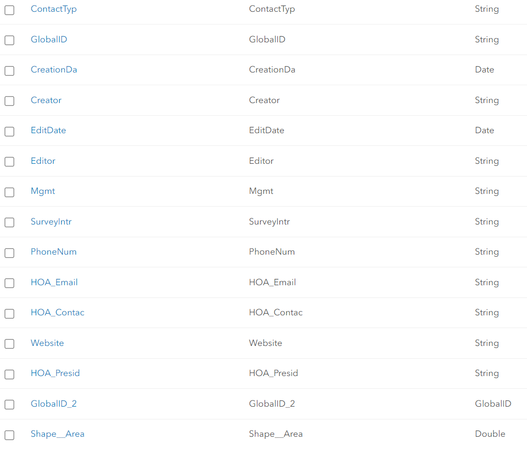 Solved: Update Data -> Append Data Error: No compatible la... - Esri Community