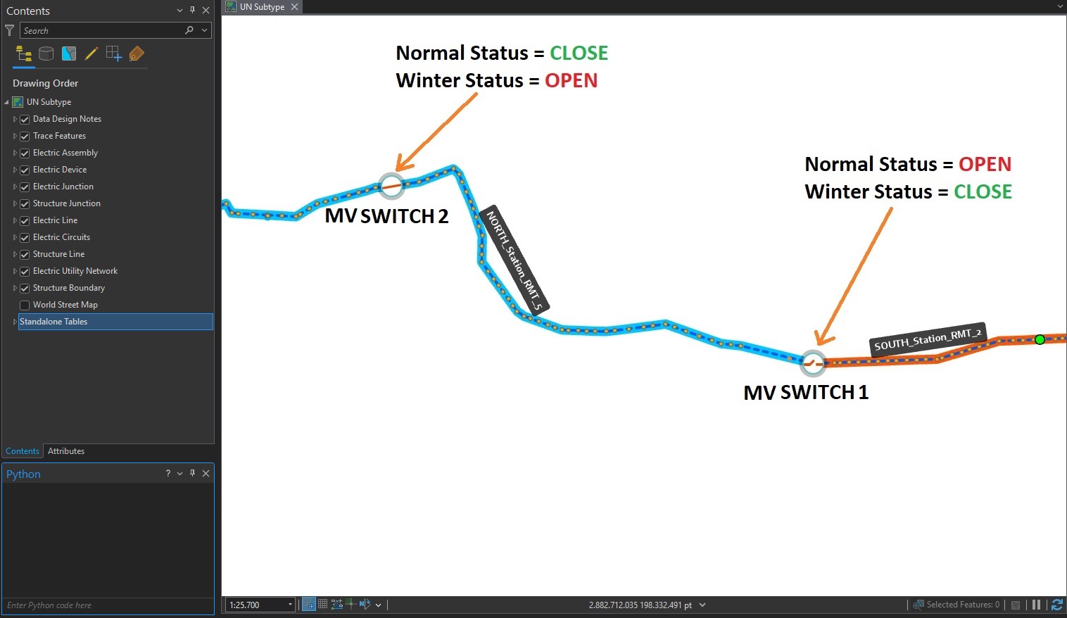 Summer-Winter Switching Position Trace Analysis - Esri Community