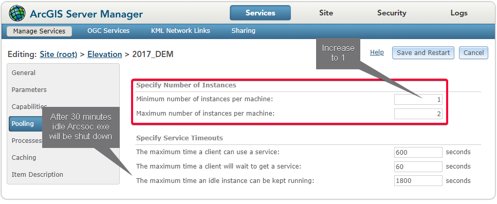 Solved Image Services Start Problem Esri Community 5318